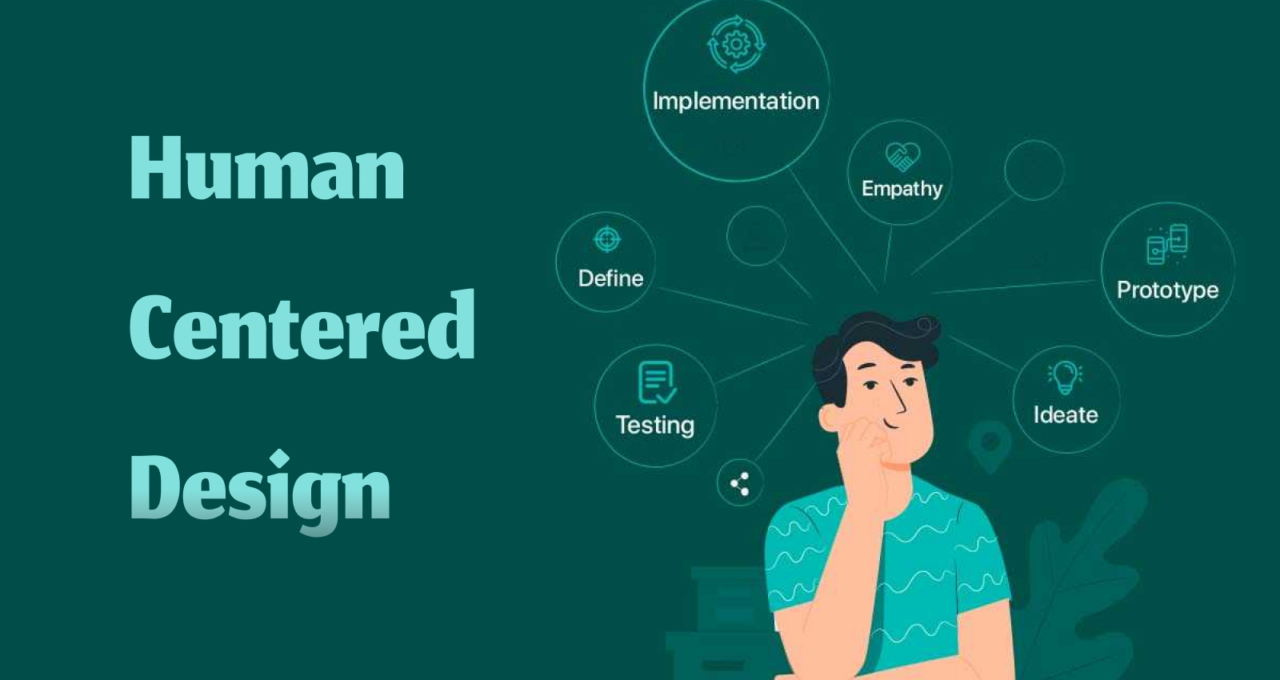 What Is Human Centered Design And Why Is It Important Stridefuture